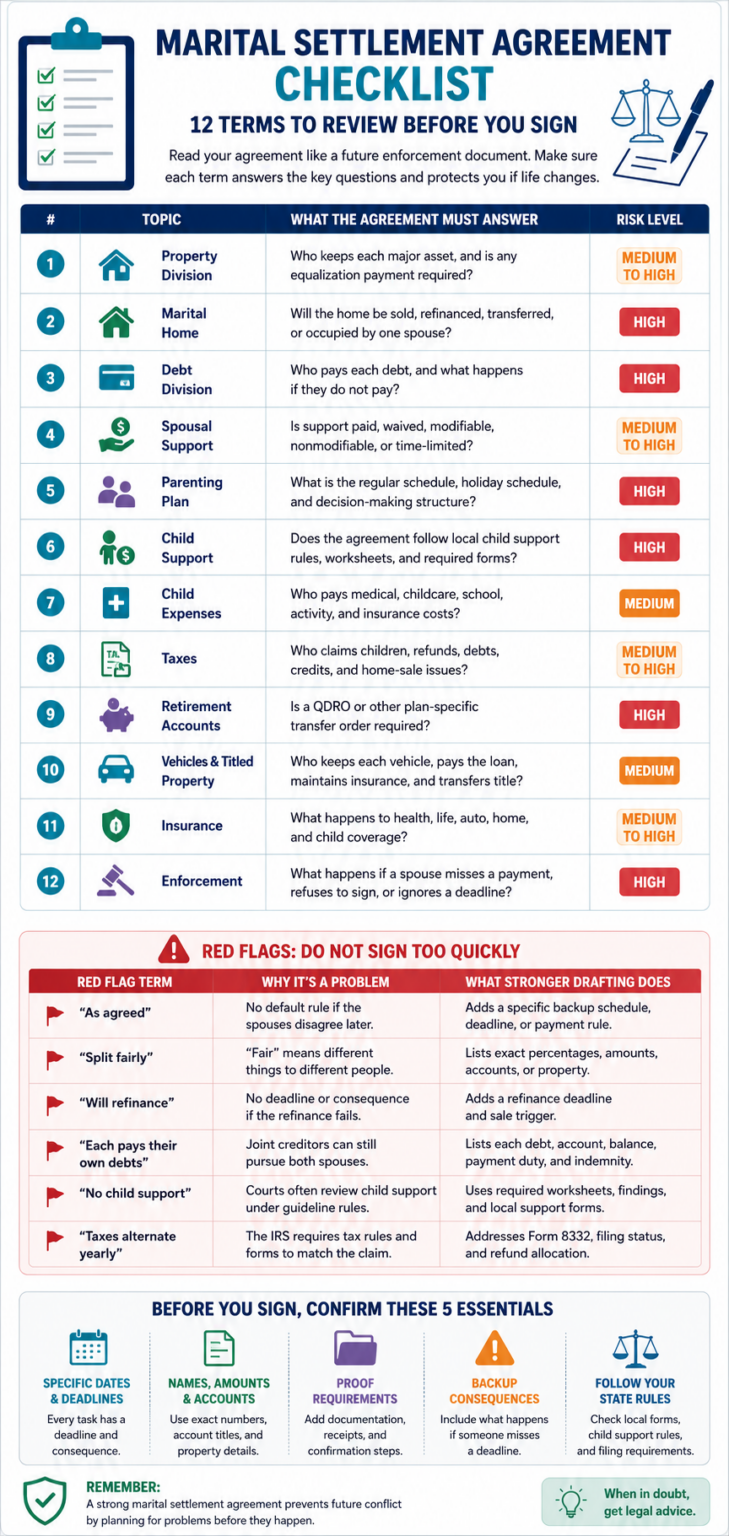 Marital Settlement Agreement Checklist: 12 Terms to Review Before You Sign